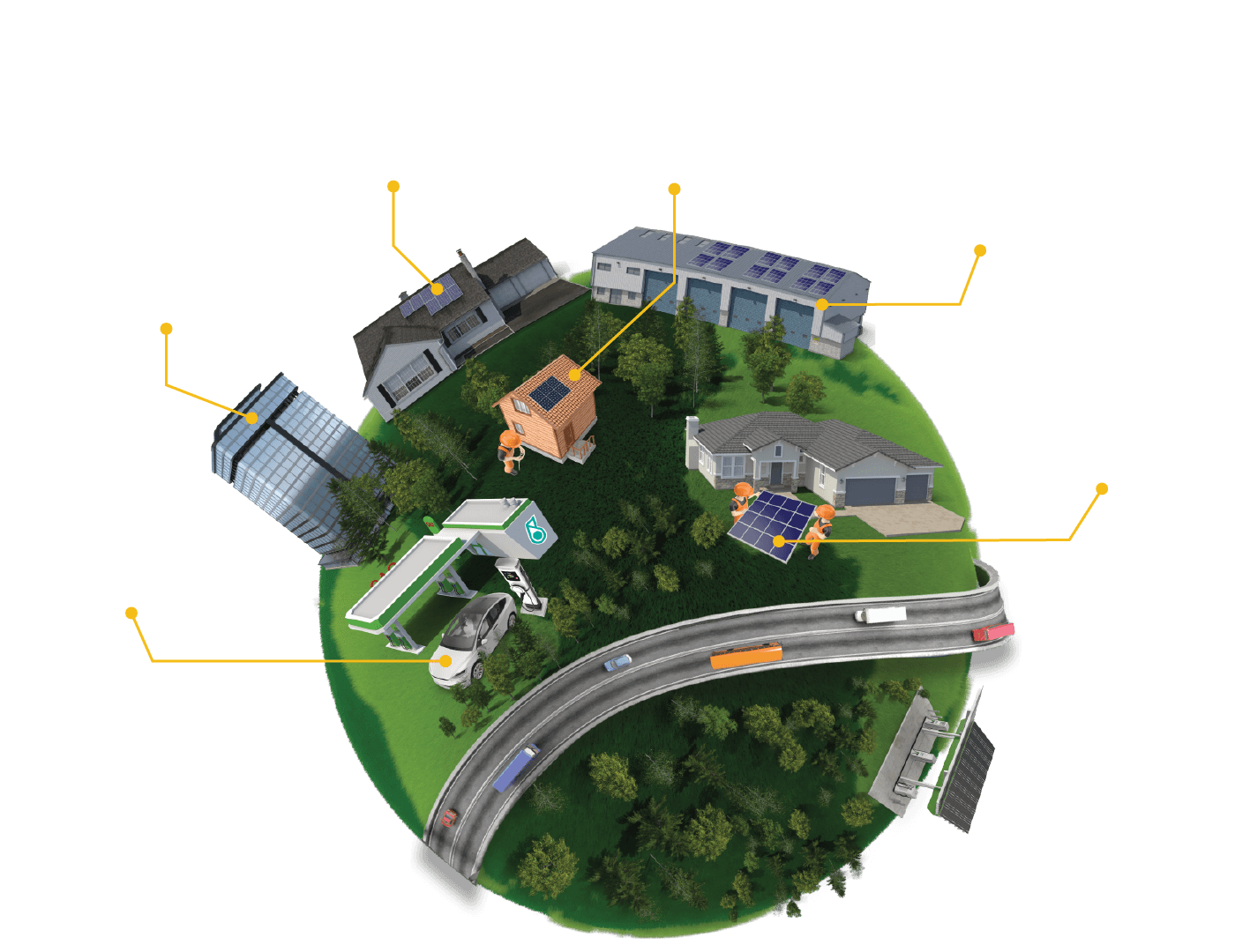 SOLS Energy - Green Solutions for You